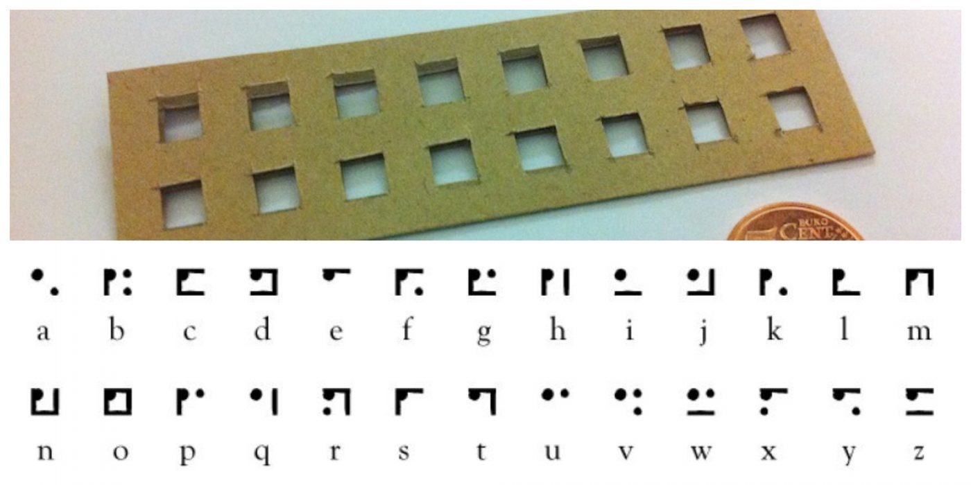 3 Gadgets Invented by Famous Writers - Portable Press